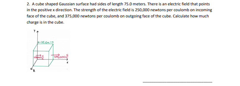 Solved 2. A cube shaped Gaussian surface had sides of length | Chegg.com