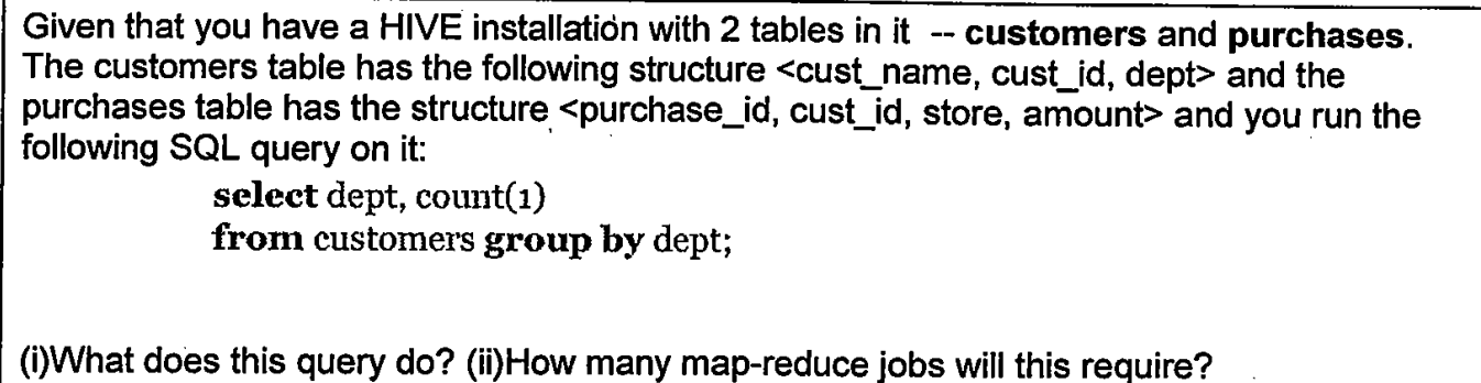 Solved Given that you have a HIVE installation with 2 tables | Chegg.com