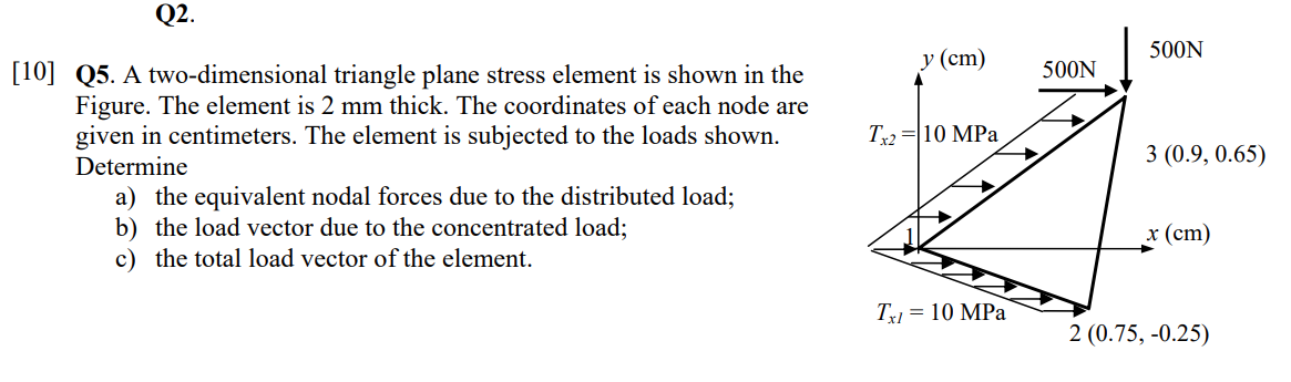 Solved [10] Q5. A two-dimensional triangle plane stress | Chegg.com