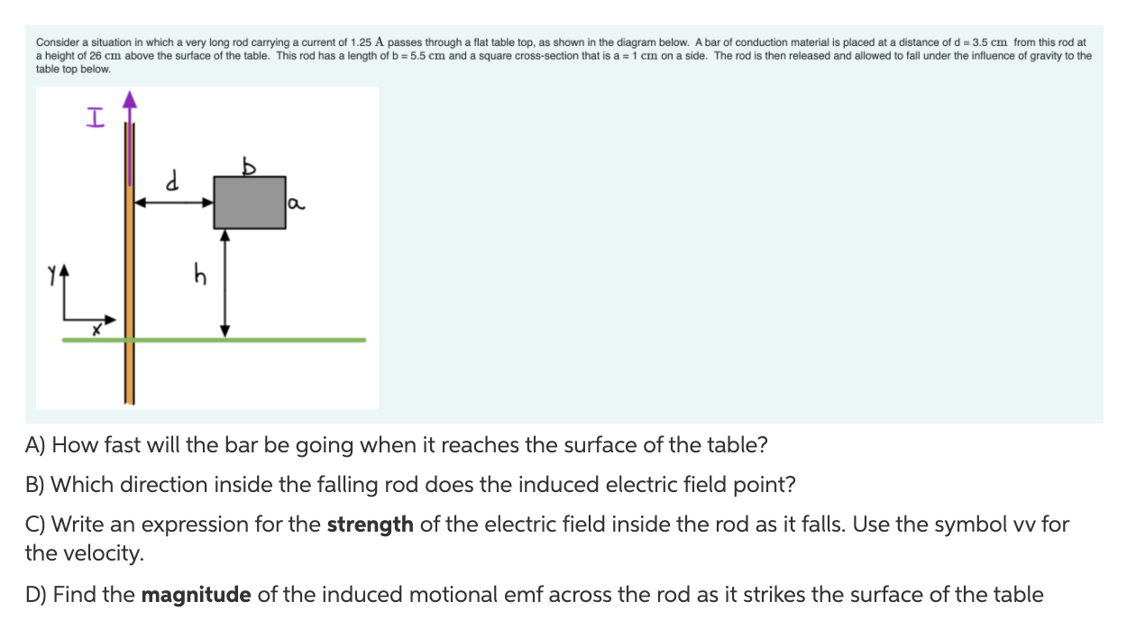 Solved Consider a situation in which a very long rod | Chegg.com