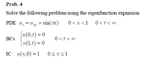 Solved Prob. 4 Solve the following problem using the | Chegg.com