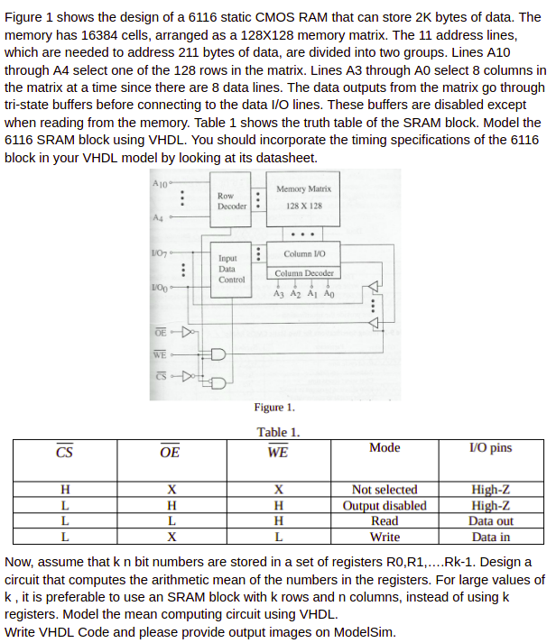Solved Figure 1 shows the design of a 6116 static CMOS RAM | Chegg.com