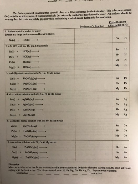 Solved The first experiment (reaction) that you will observe | Chegg.com