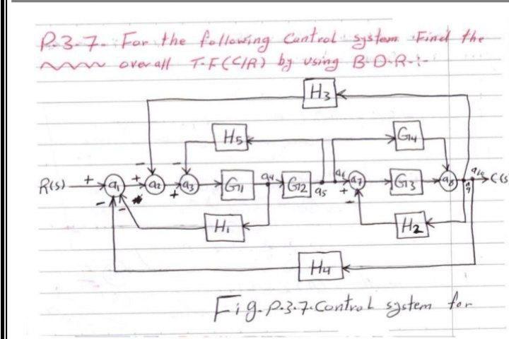 Solved 2.3-7. For the following control system. Find the an | Chegg.com