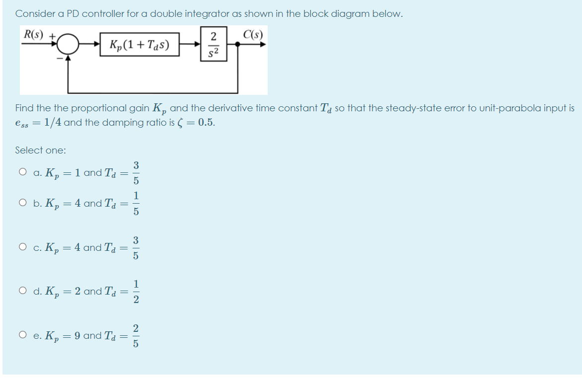 Solved Consider a PD controller for a double integrator as | Chegg.com