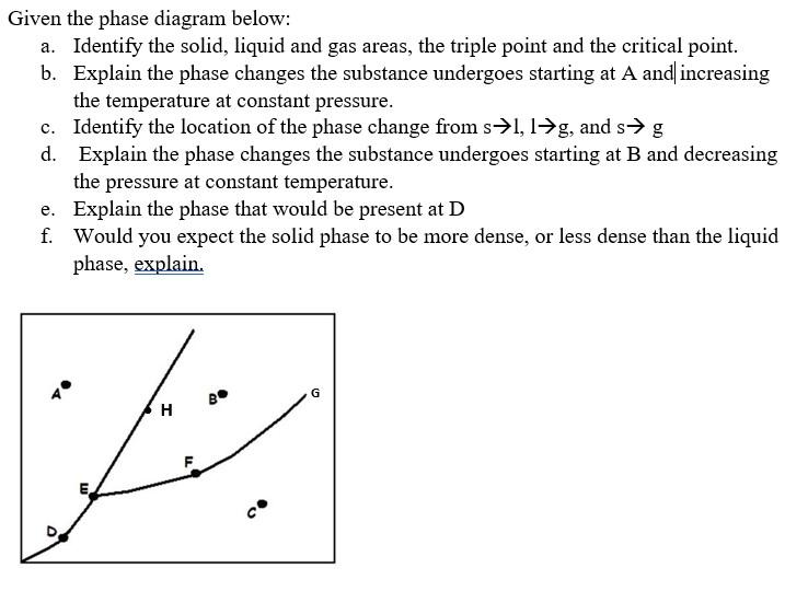 Solved Given the phase diagram below: a. Identify the solid, | Chegg.com