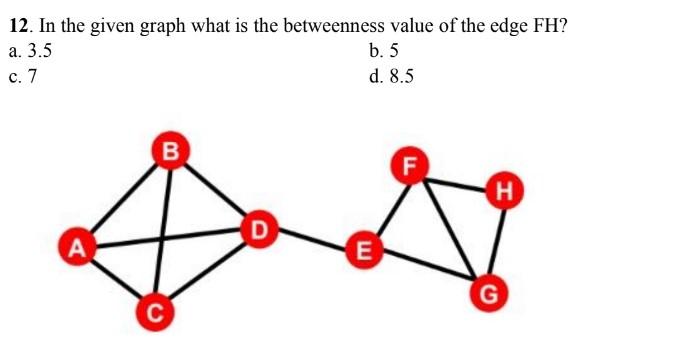 Solved 12. In the given graph what is the betweenness value | Chegg.com