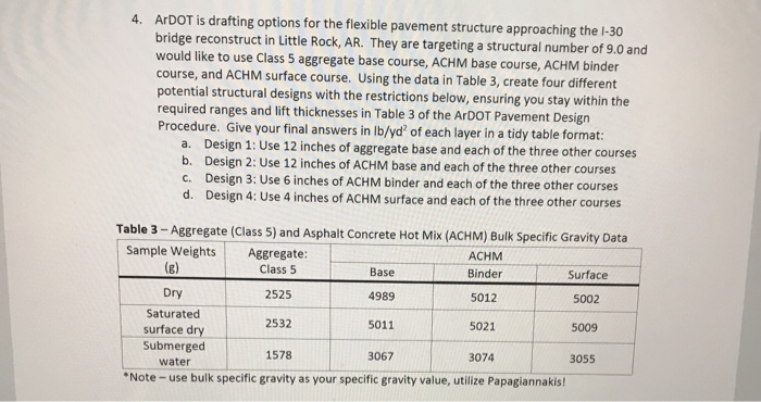 ArDOT is drafting options for the flexible pavement | Chegg.com