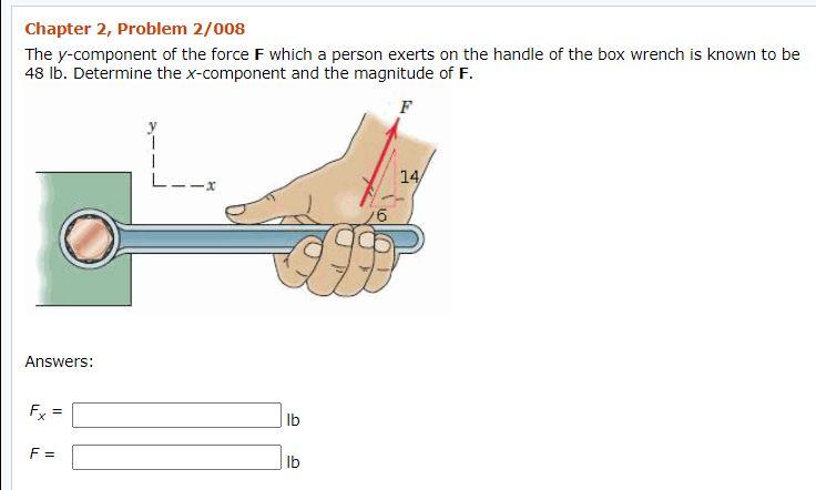 Solved Chapter 2, Problem 2/008 The y-component of the force | Chegg.com