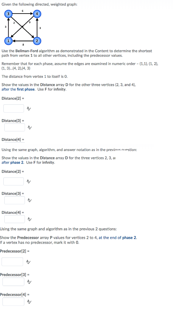 Solved Given the following directed, weighted graph: 4 Use | Chegg.com
