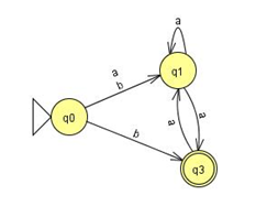 Solved See "NFA to DFA Image." ∑ = {a, b} Define formal | Chegg.com