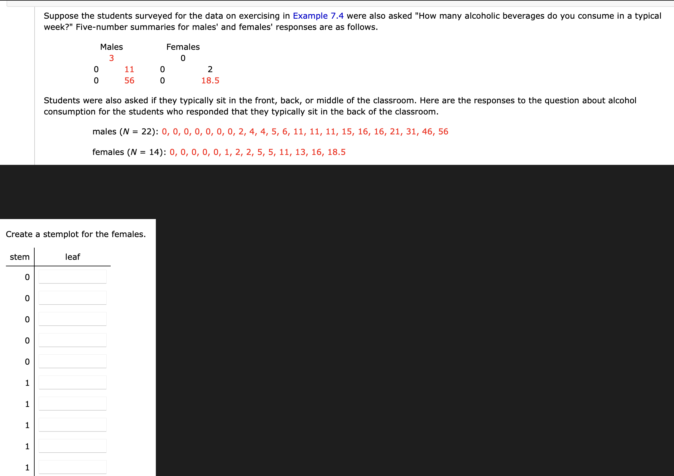 Solved Suppose the students surveyed for the data on | Chegg.com
