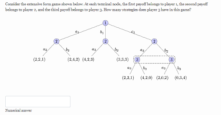 Solved Consider the extensive form game shown below. At each | Chegg.com