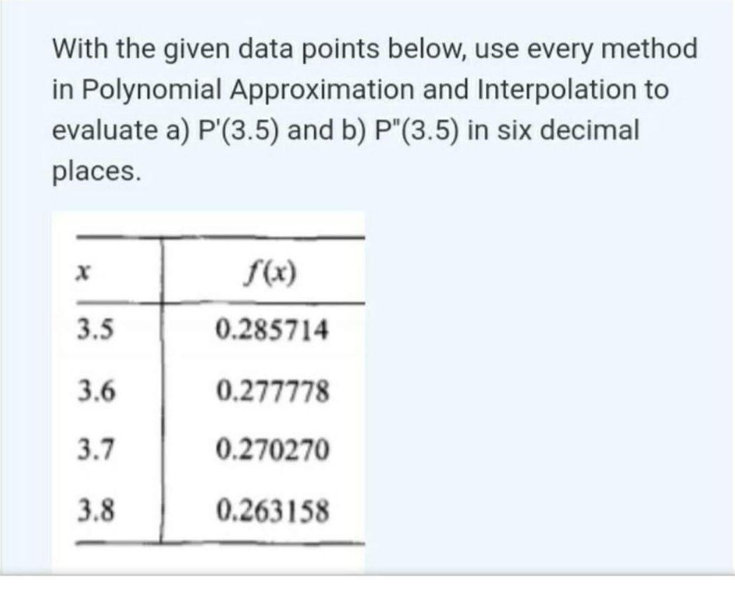 Solved With the given data points below, use every method in | Chegg.com