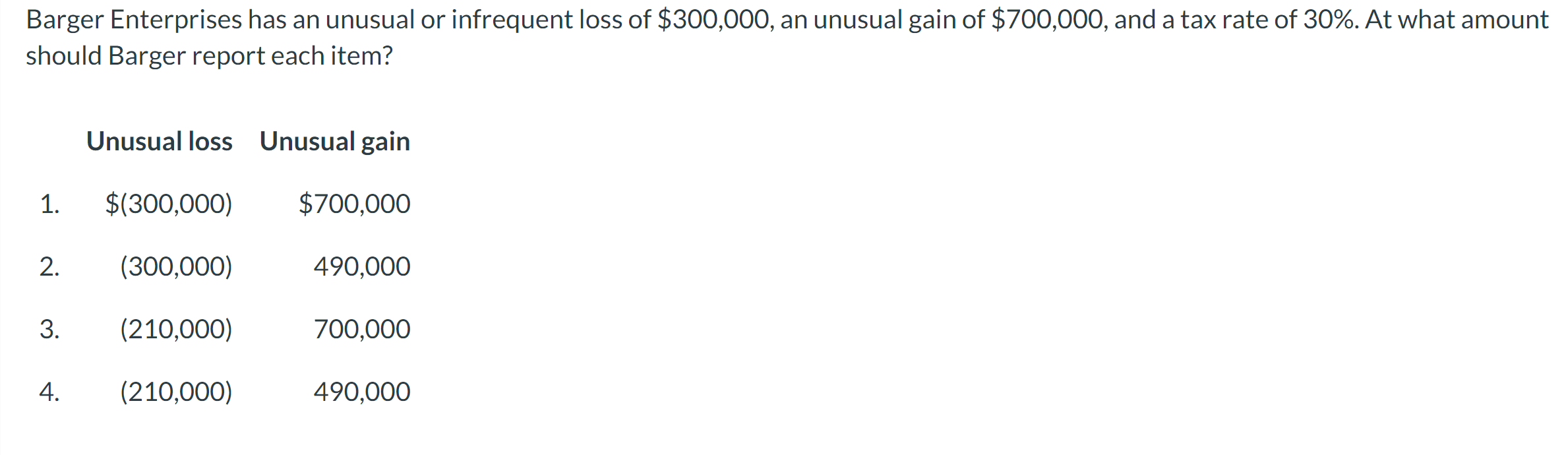 Solved Barger Enterprises has an unusual or infrequent loss | Chegg.com