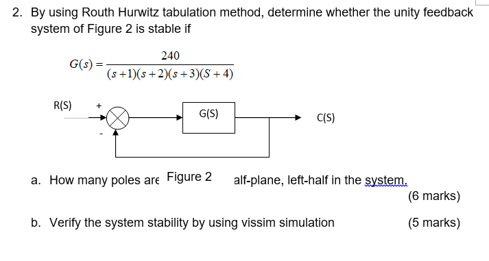 Solved 2. By using Routh Hurwitz tabulation method, | Chegg.com