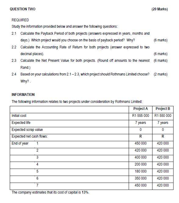 Solved QUESTION TWO (20 Marks) REQUIRED Study the | Chegg.com
