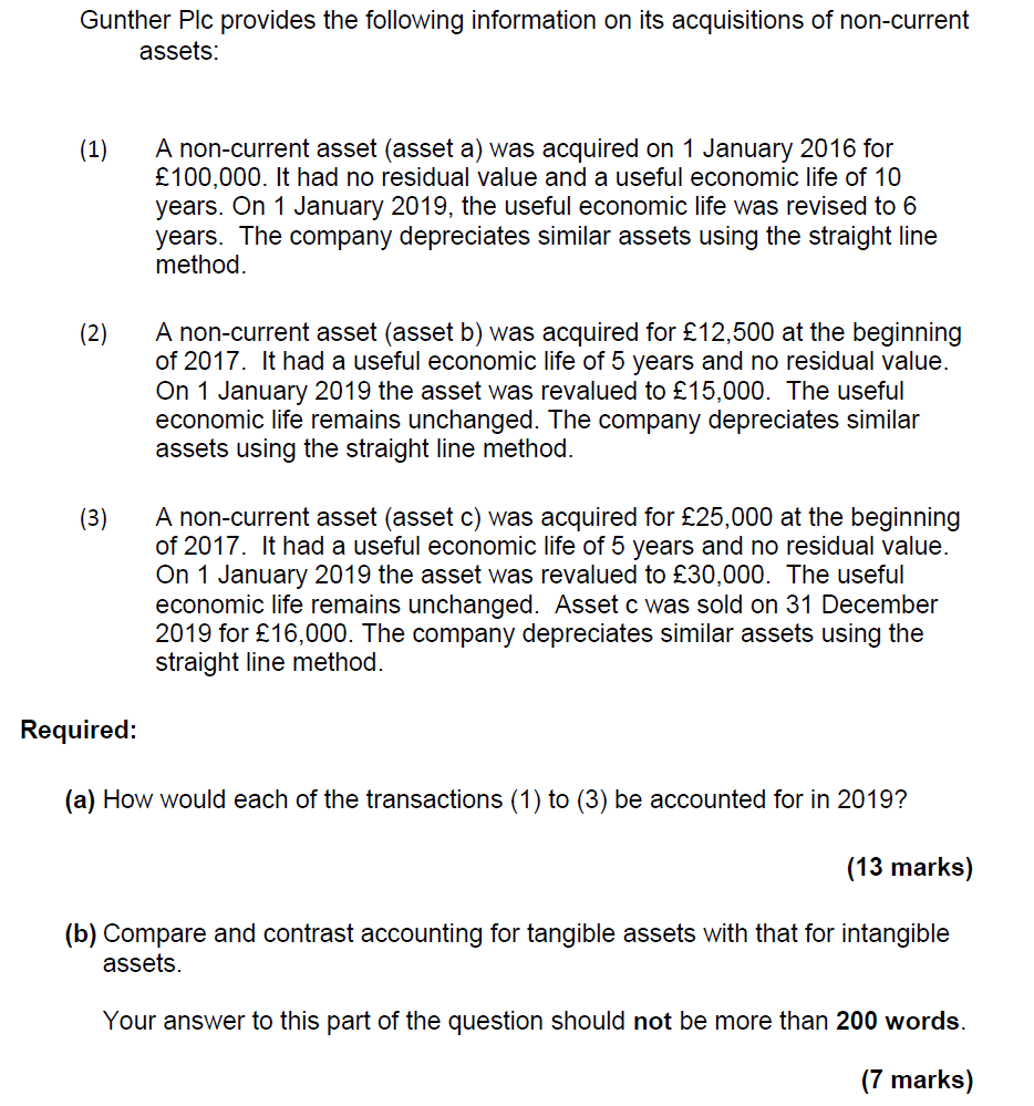 Gunther Plc provides the following information on its | Chegg.com