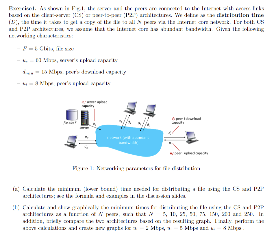 Solved Exercise1. As shown in Fig.1, the server and the | Chegg.com