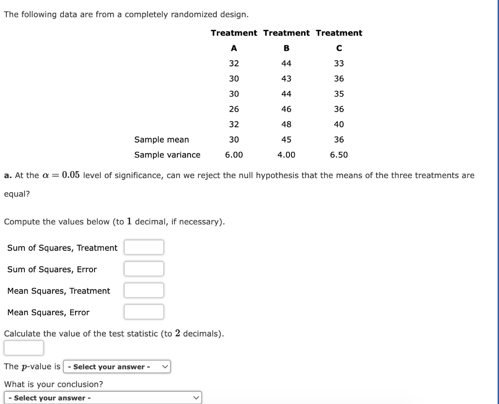 Solved The following data are from a completely randomized | Chegg.com