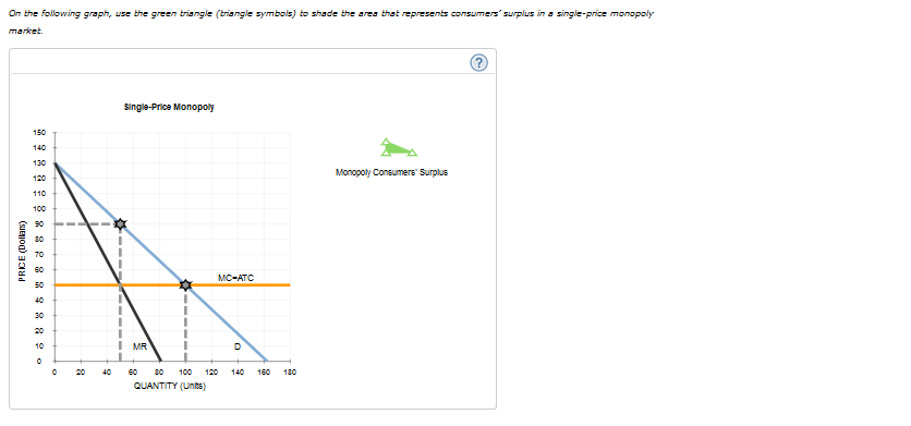 Solved 3. Working with Numbers and Graphs Q4 Consider a | Chegg.com