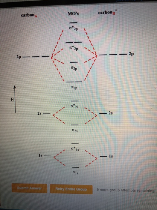 Solved Use the ber of Bonding electrons Antibonding | Chegg.com