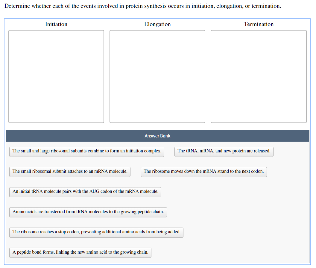 Solved Determine whether each of the events involved in | Chegg.com