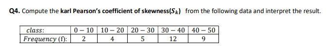 Solved Q4. Compute the karl Pearson's coefficient of | Chegg.com Solved Q4. Compute the karl Pearson's coefficient of | Chegg.com
