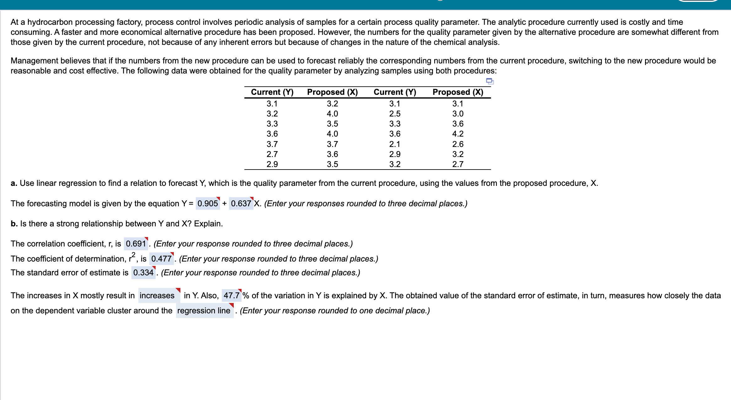 Solved Please help solve 5 ﻿parts. thank you | Chegg.com