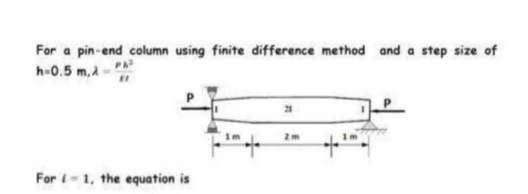 Solved For a pin-end column using finite difference method | Chegg.com
