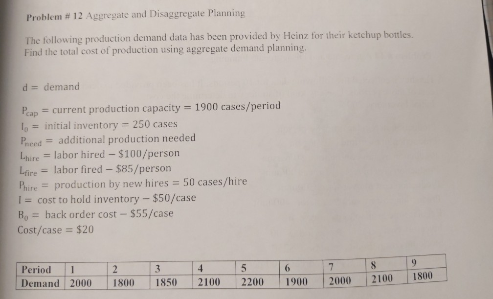 Solved Problem # 12 Aggregate and Disaggregate Planning The | Chegg.com