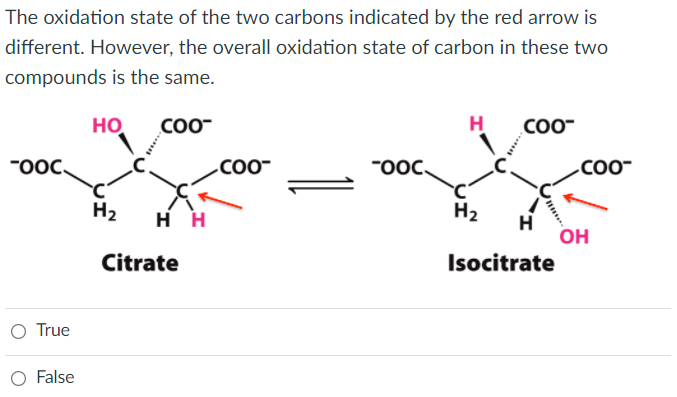 Solved The oxidation state of the two carbons indicated by | Chegg.com