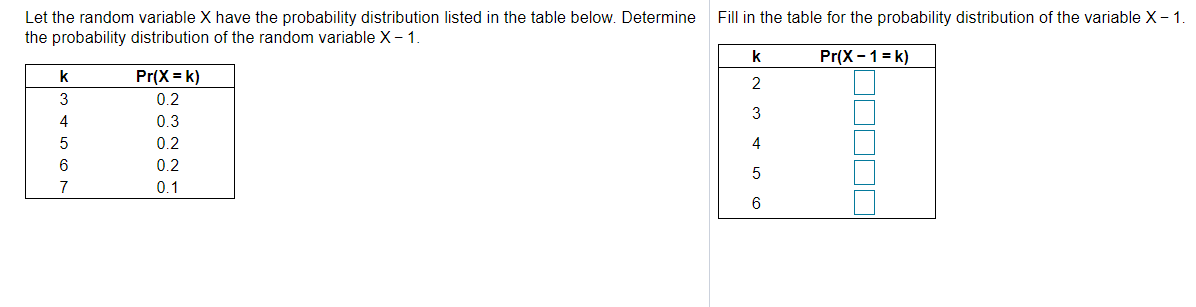 Solved Fill in the table for the probability distribution of | Chegg.com
