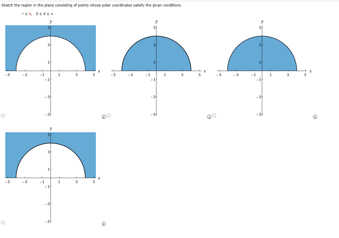Solved Sketch the region in the plane consisting of points | Chegg.com