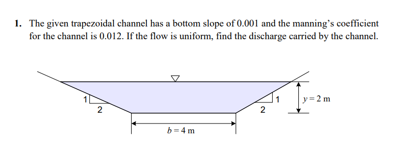 Solved The given trapezoidal channel has a bottom slope of | Chegg.com