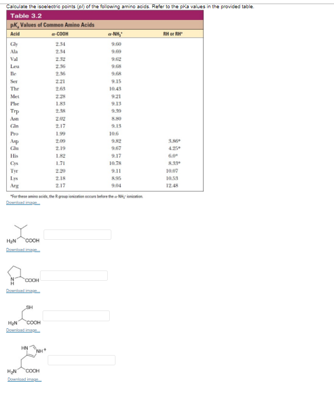 Solved Calculate the isoelectric points (pl) of the | Chegg.com