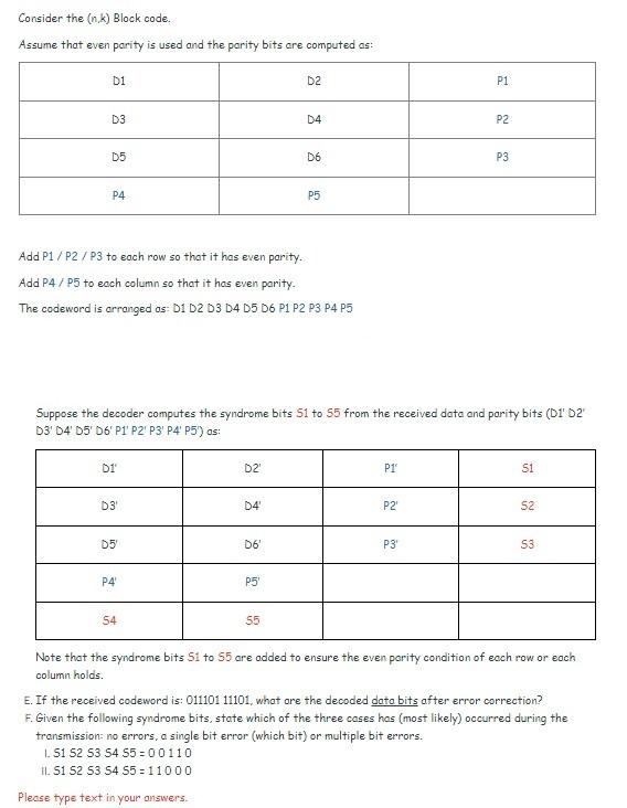 Solved Consider the (n. k) Block code. Assume that even | Chegg.com