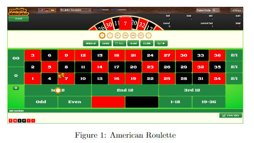 Solved Exercise 4 (American Roulette). You play the American | Chegg.com
