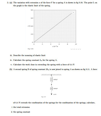 Solved 2. (a) The variation with extension of the force F | Chegg.com