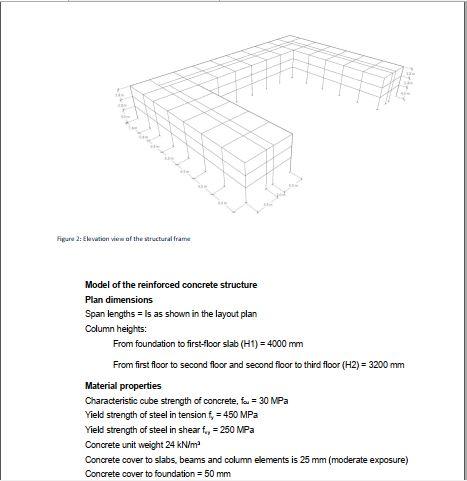 Solved Figure 2: Elevation view of the structural frame | Chegg.com