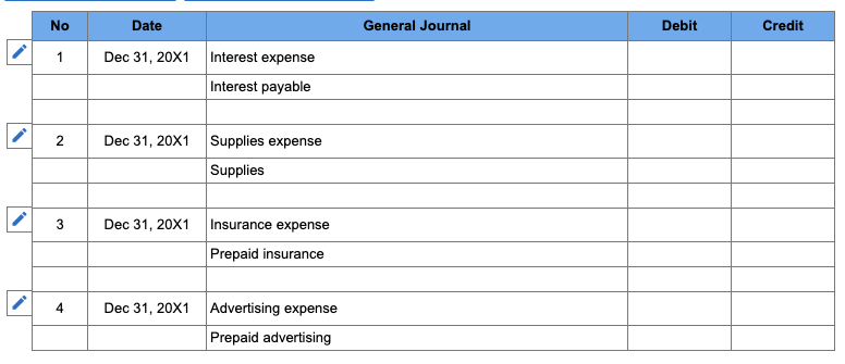 Solved On December 31, 20X1, the Notes Payable account at | Chegg.com