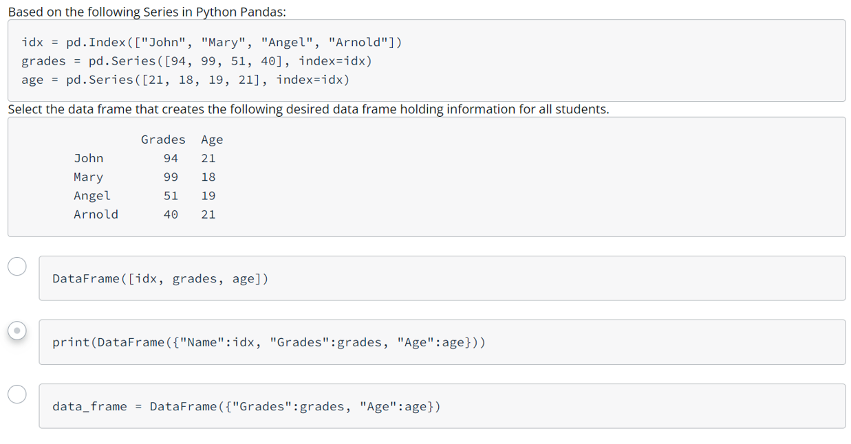 Solved The Chief Financial Officer of an organization is | Chegg.com