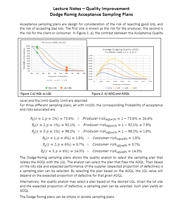 Solved "Using Dodge-Romig plans for AOQL of 3% ,determine | Chegg.com