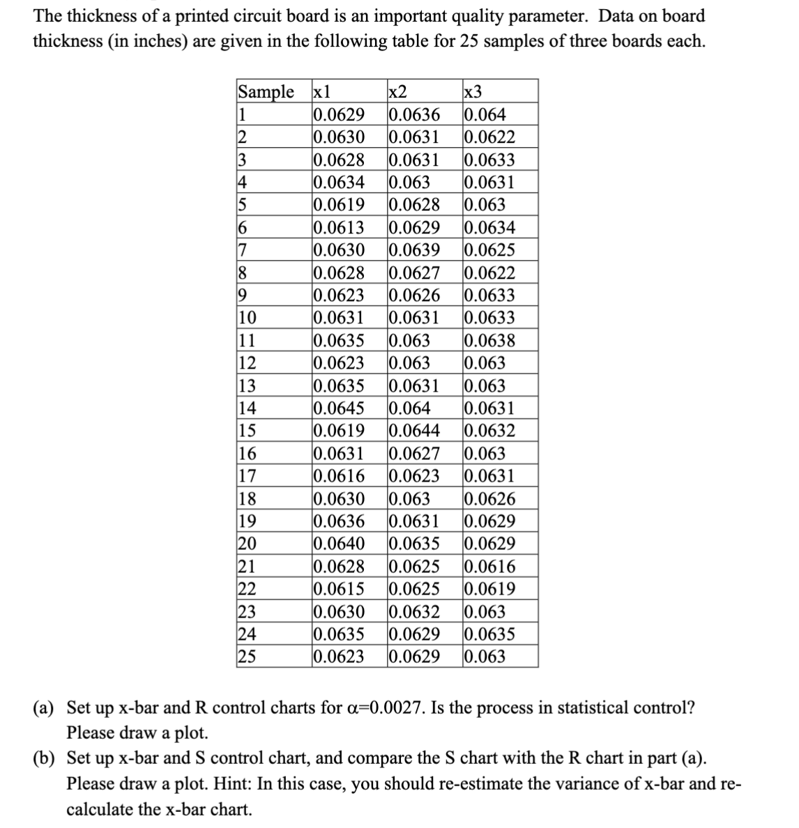 Someone please help, show the graph too when you used | Chegg.com