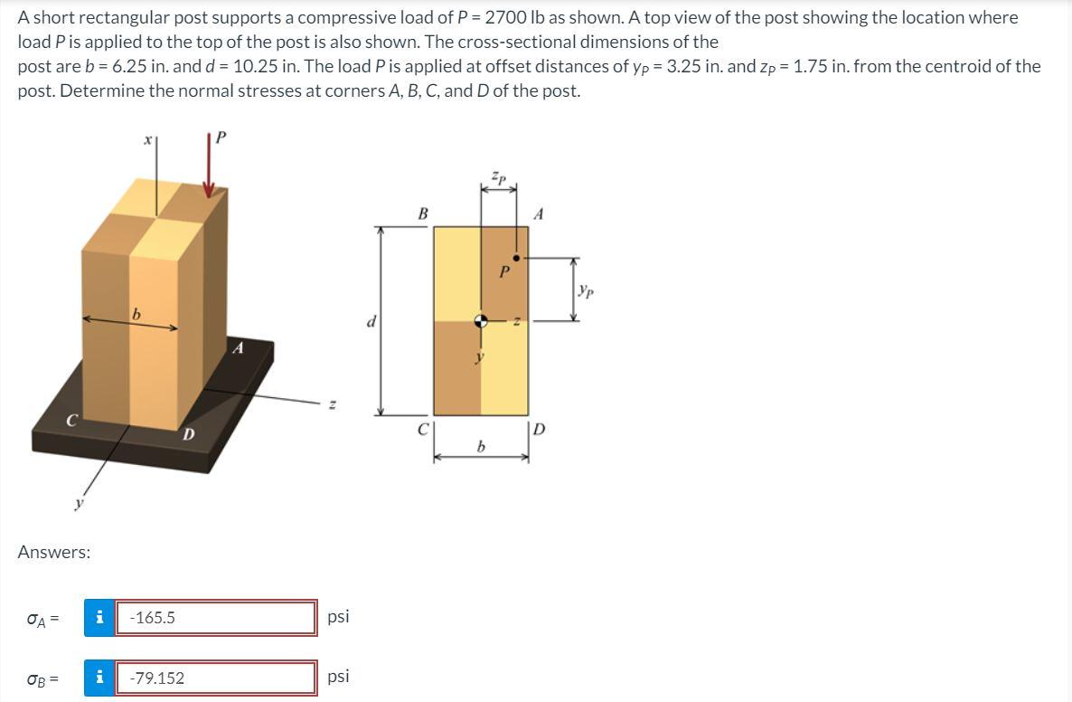 Solved A short rectangular post supports a compressive load | Chegg.com