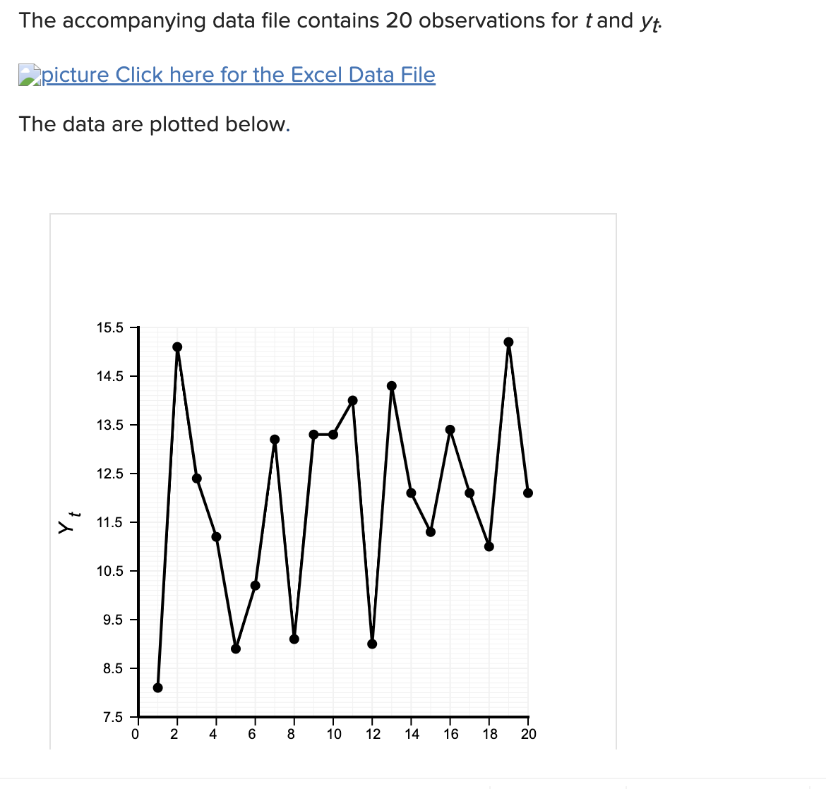 The accompanying data file contains 20 observations | Chegg.com