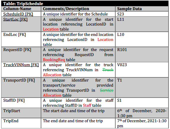 Solved Alert*********!!!!!!! Please read the questions | Chegg.com