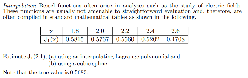 Solved Interpolation Bessel functions often arise in | Chegg.com