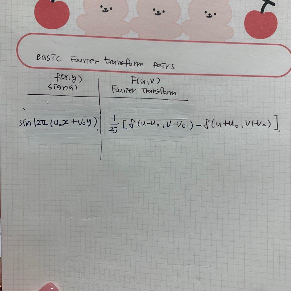 Solved I need proof of converting the two-dimensional | Chegg.com