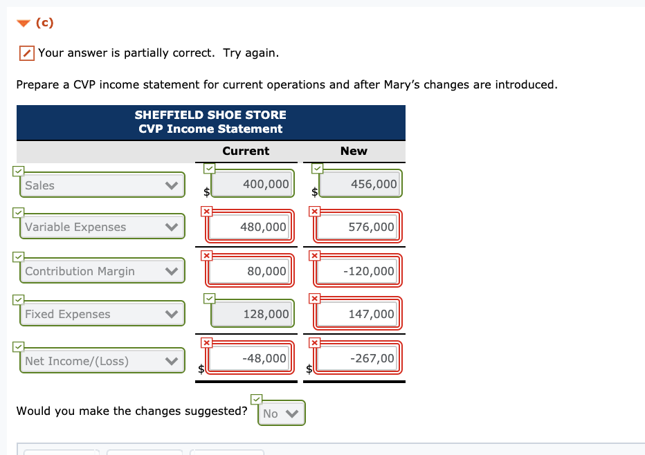 Solved Problem 11-4 (Part Level Submission) Mary Willis is | Chegg.com